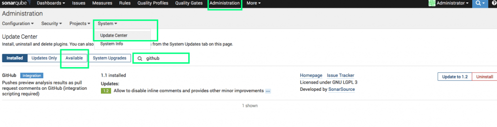 GitHub pull request analysis using SonarQube - Grow Together By Sharing ...