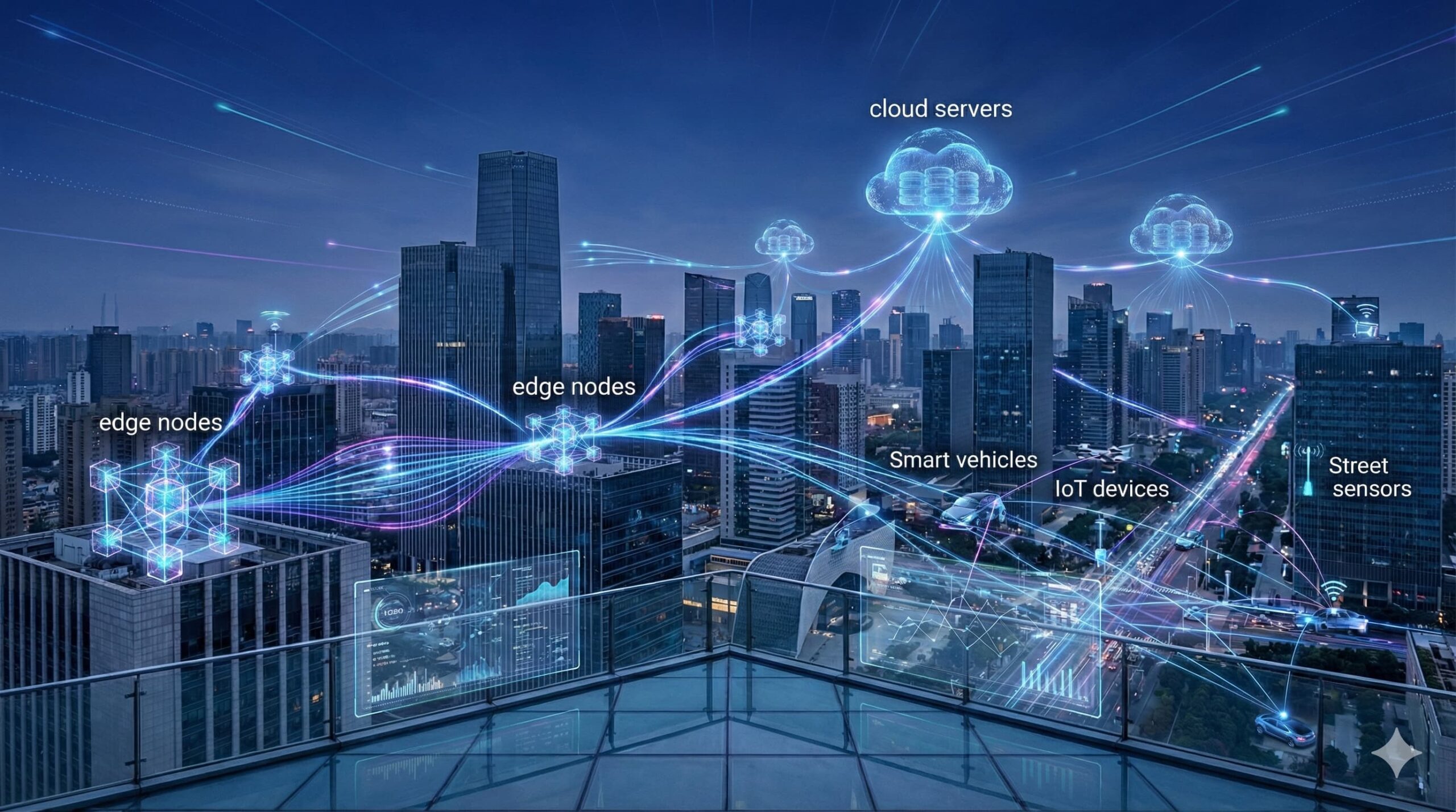 The Future of Edge Computing: Why the Cloud is Moving Closer - Grow Together By Sharing Knowledge